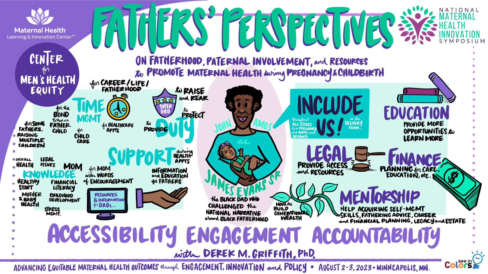 AIM-CCI Fatherhood Focus Groups | Center for Men's Health Equity ...